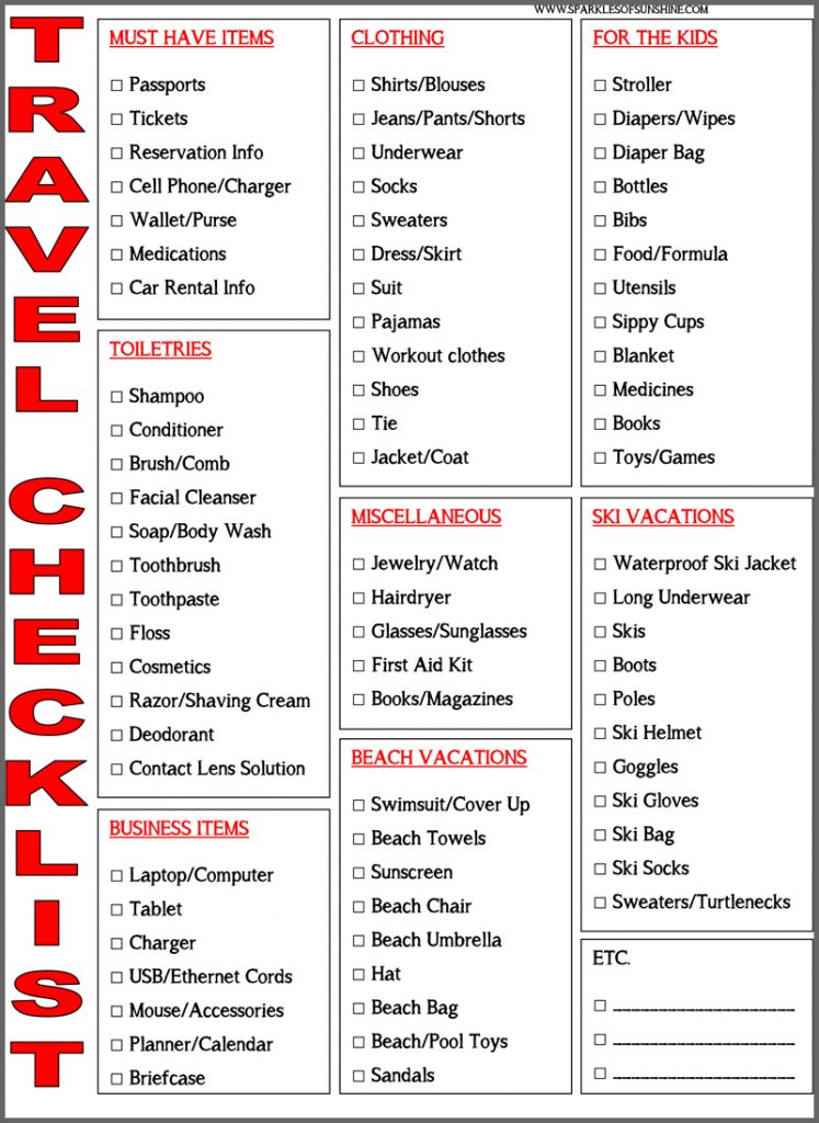 Simple Vacation Packing: Free Printable Travel Checklist - Sparkles of ...